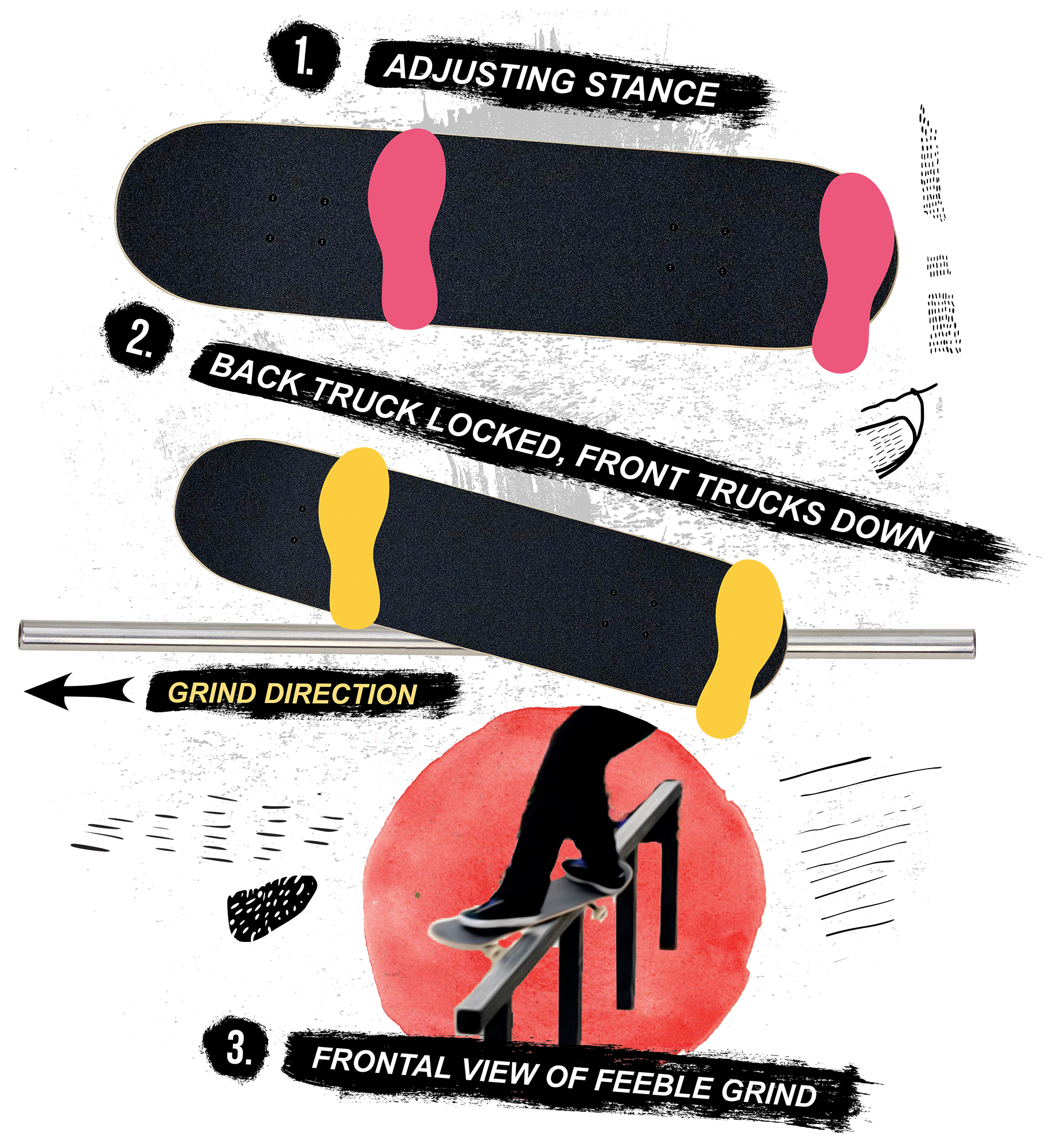 How to Feeble Grind on a Skateboard (With Images) - Silent Skate