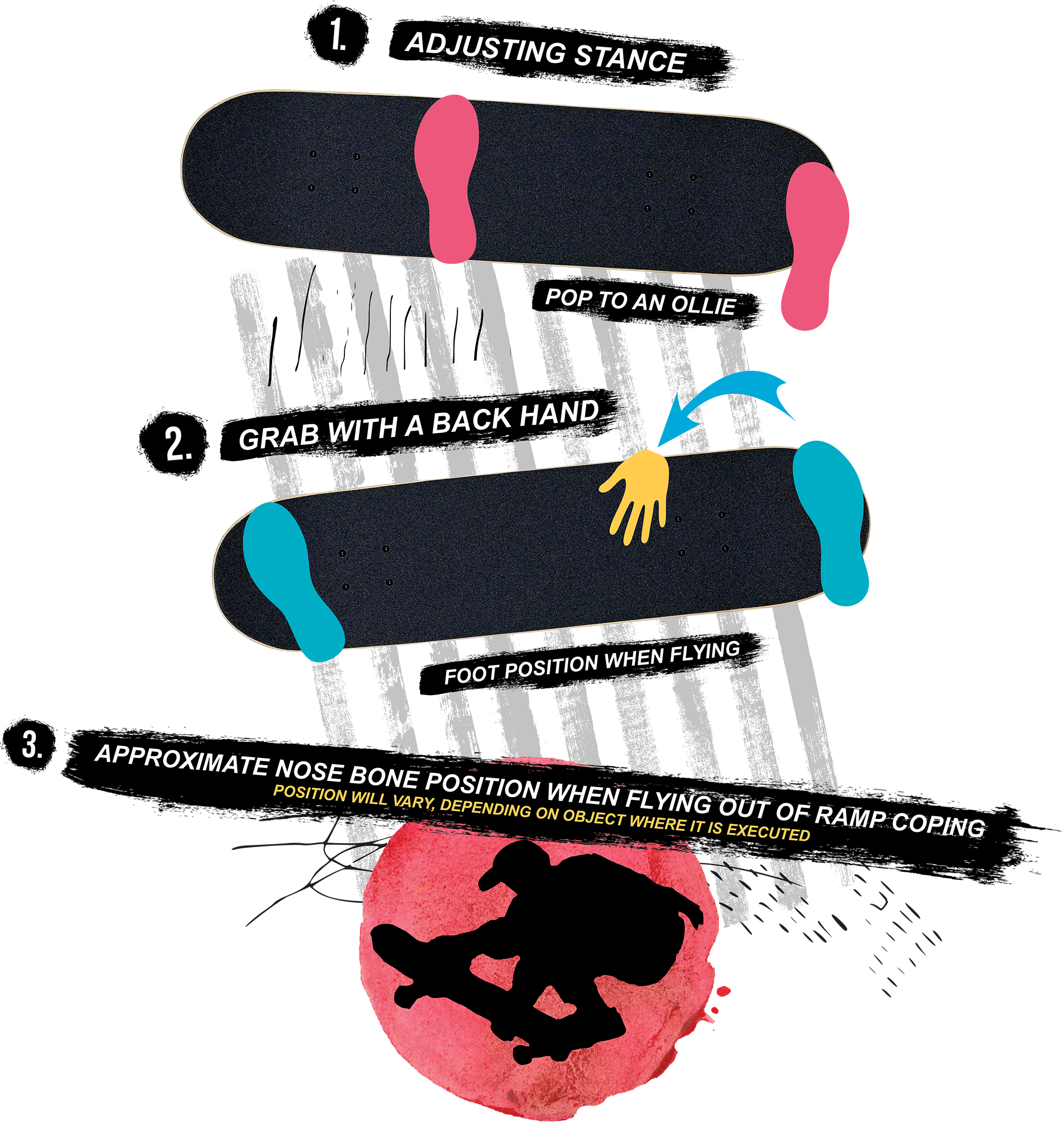 How to Nosebone on a Skateboard (With Images) - Silent Skate