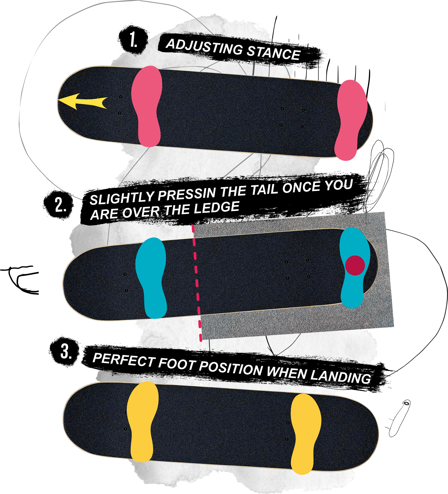 How to Acid Drop on a Skateboard (With Images) - Silent Skate