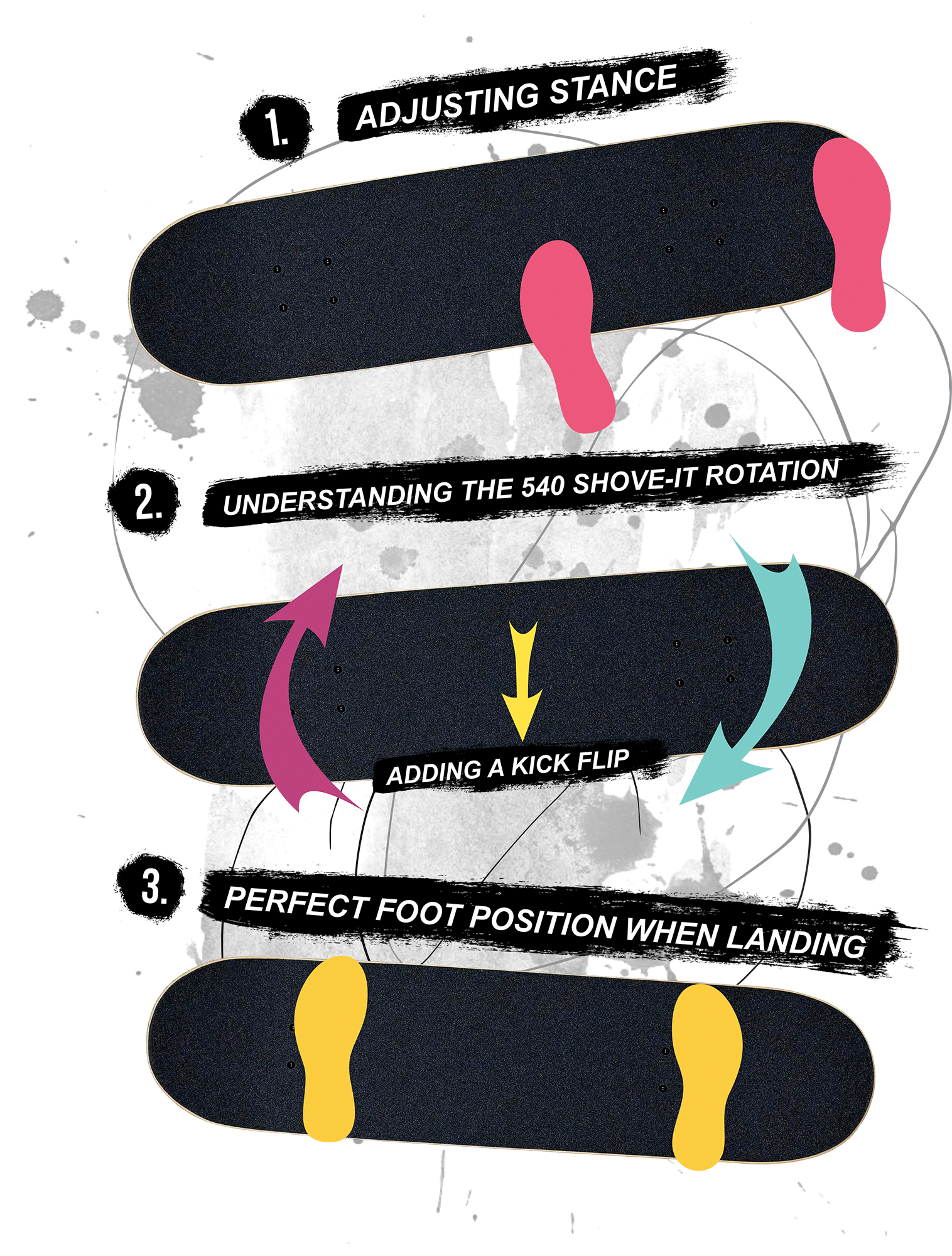 How to 540 Flip on a Skateboard (With Images) - Silent Skate
